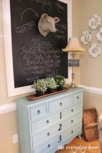 12 Chalkboard Projects That Will Transform Your Home - My List of Lists